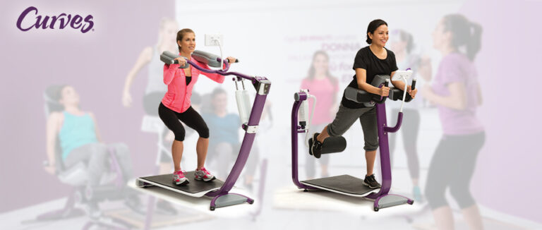 Las ventajas de fortalecer los glúteos con nuestras máquinas de Curves ...