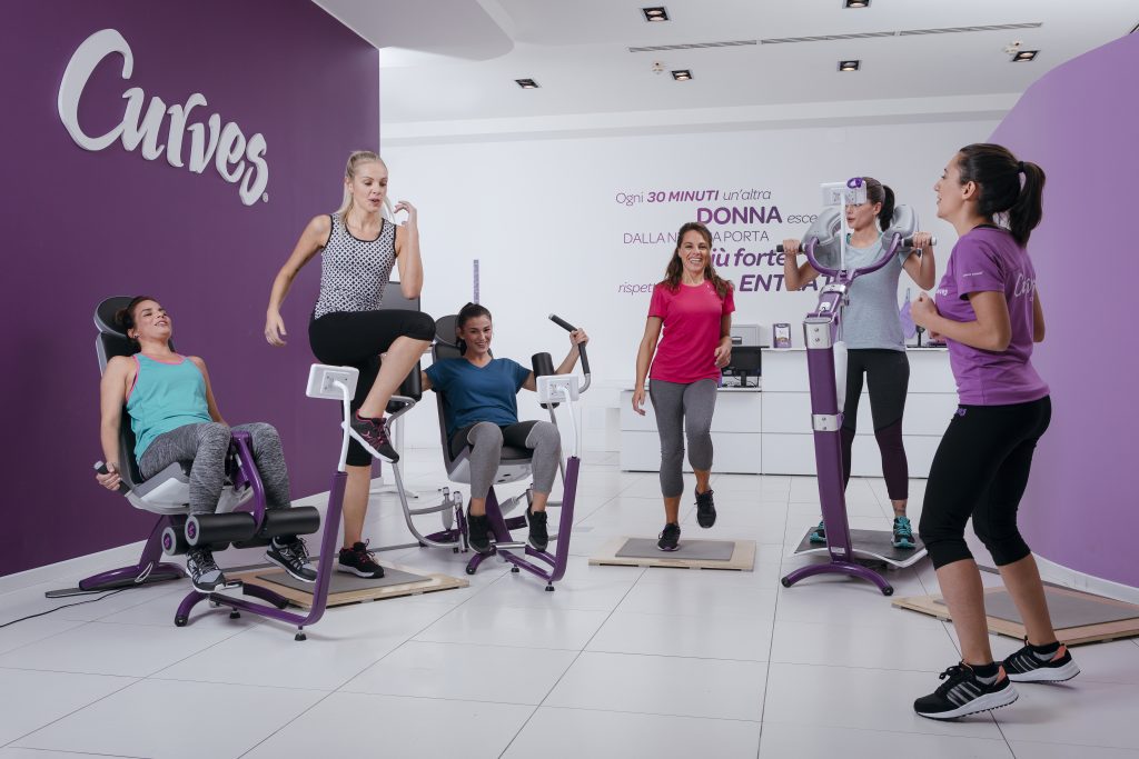 Guía sobre el programa Curves: el circuito perfecto de 30 minutos - Curves